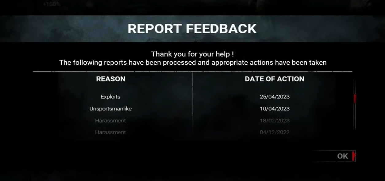 What happens to players that I have reported? – Dead by Daylight